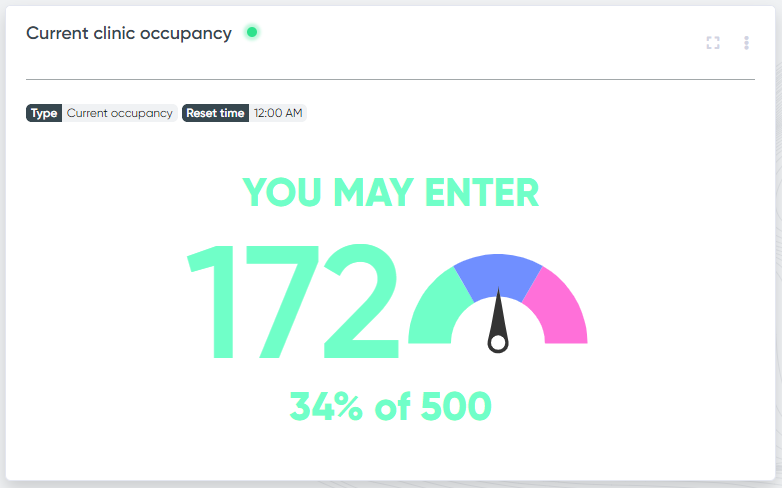 Camlytics Smart Camera Software Solutions