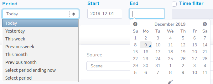 Camlytics Cloud Documentation | Reports